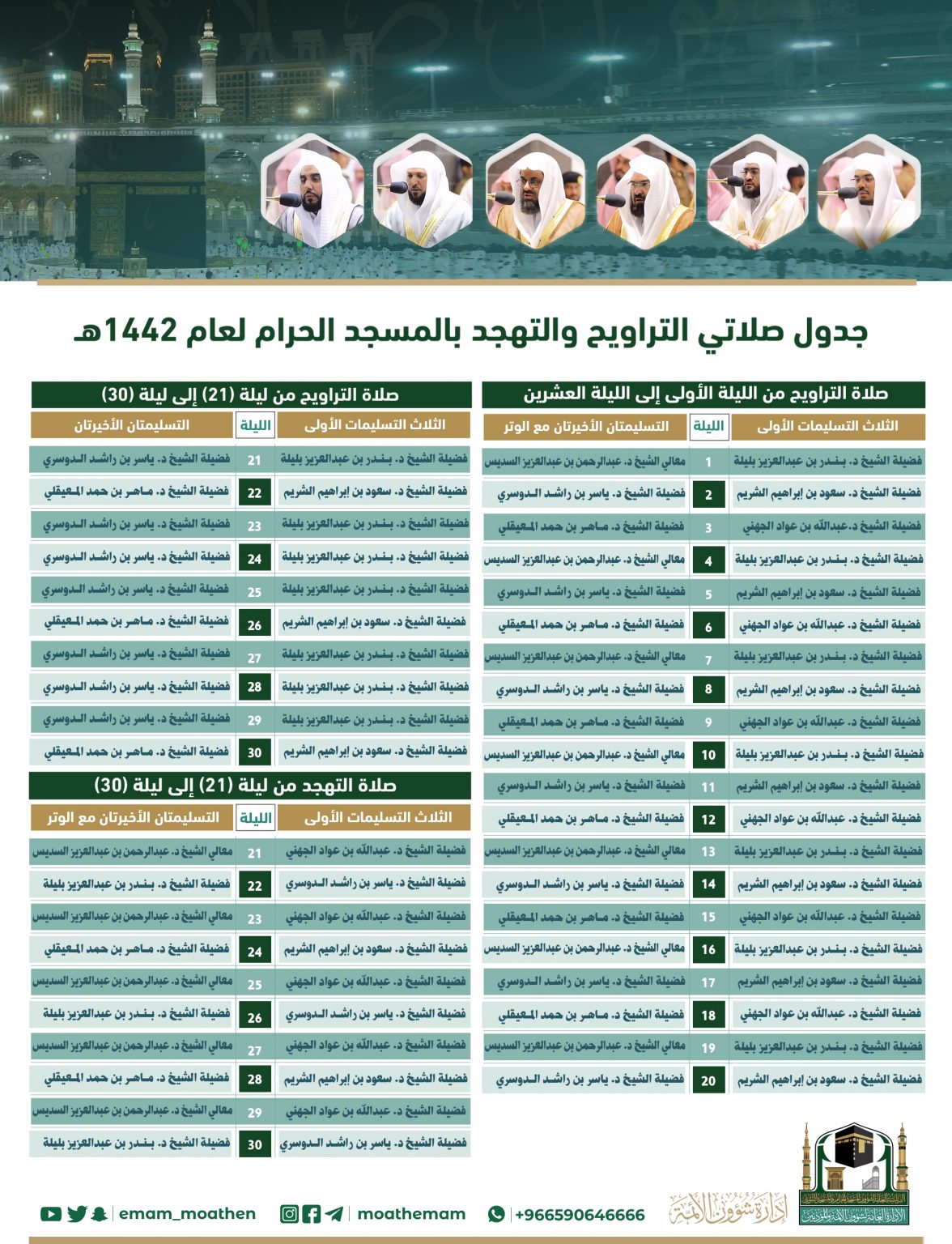 ضوابط صلاة التراويح في المسجد الحرام رمضان 1442 ثقفني