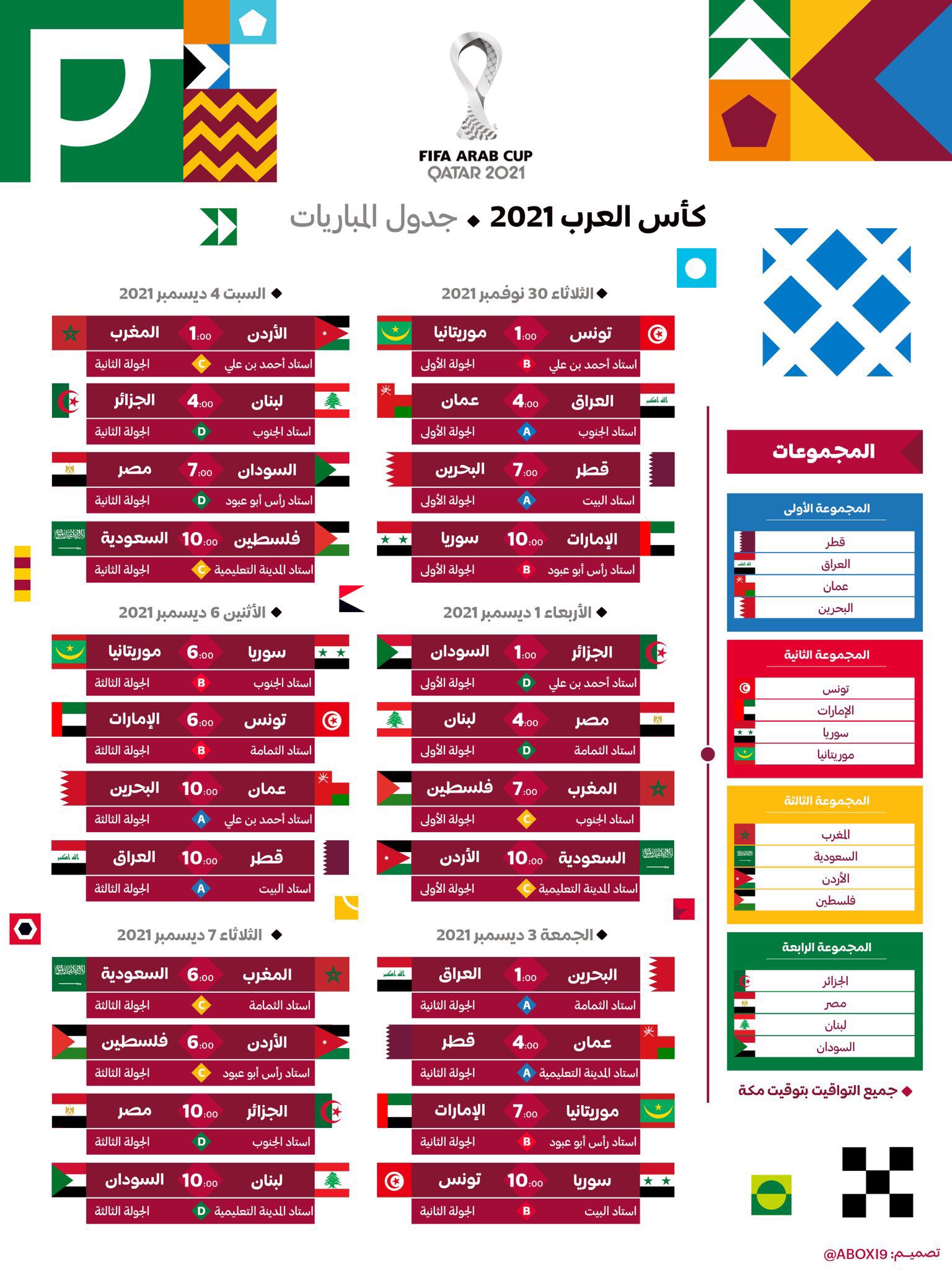 جدول مباريات كأس العرب 2021 والقنوات المفتوحة الناقلة الصحافة نت