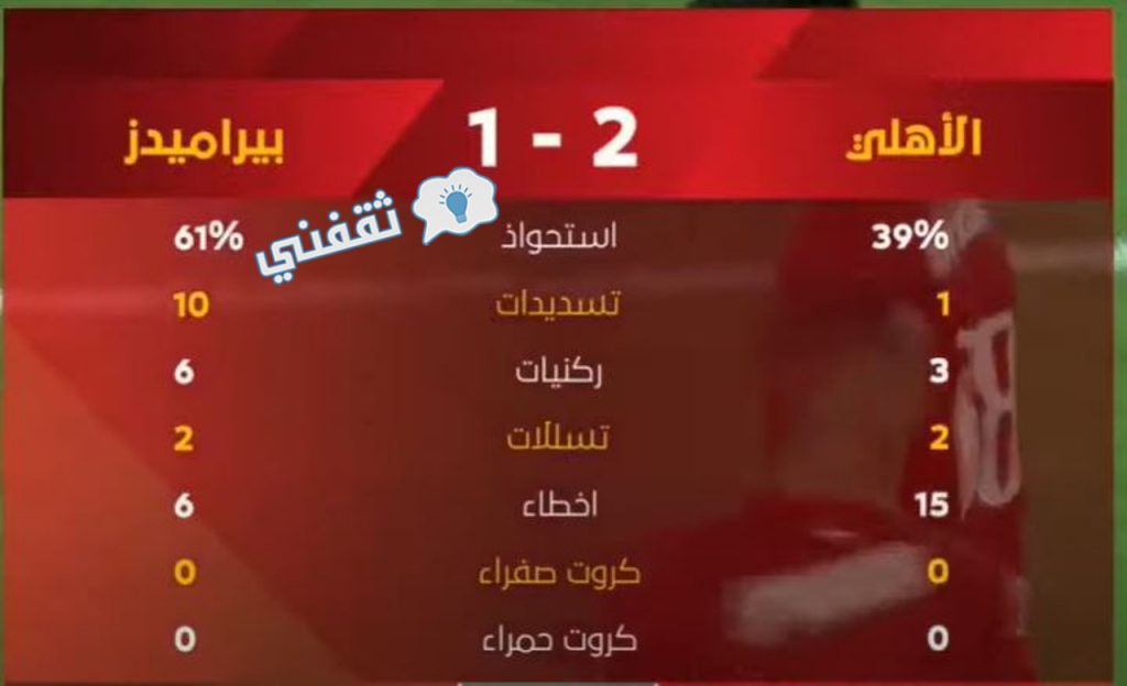 ملخص و نتيجة مباراة الأهلي وبيراميدز كأس مصر الشياطين الحمر إلى نصف