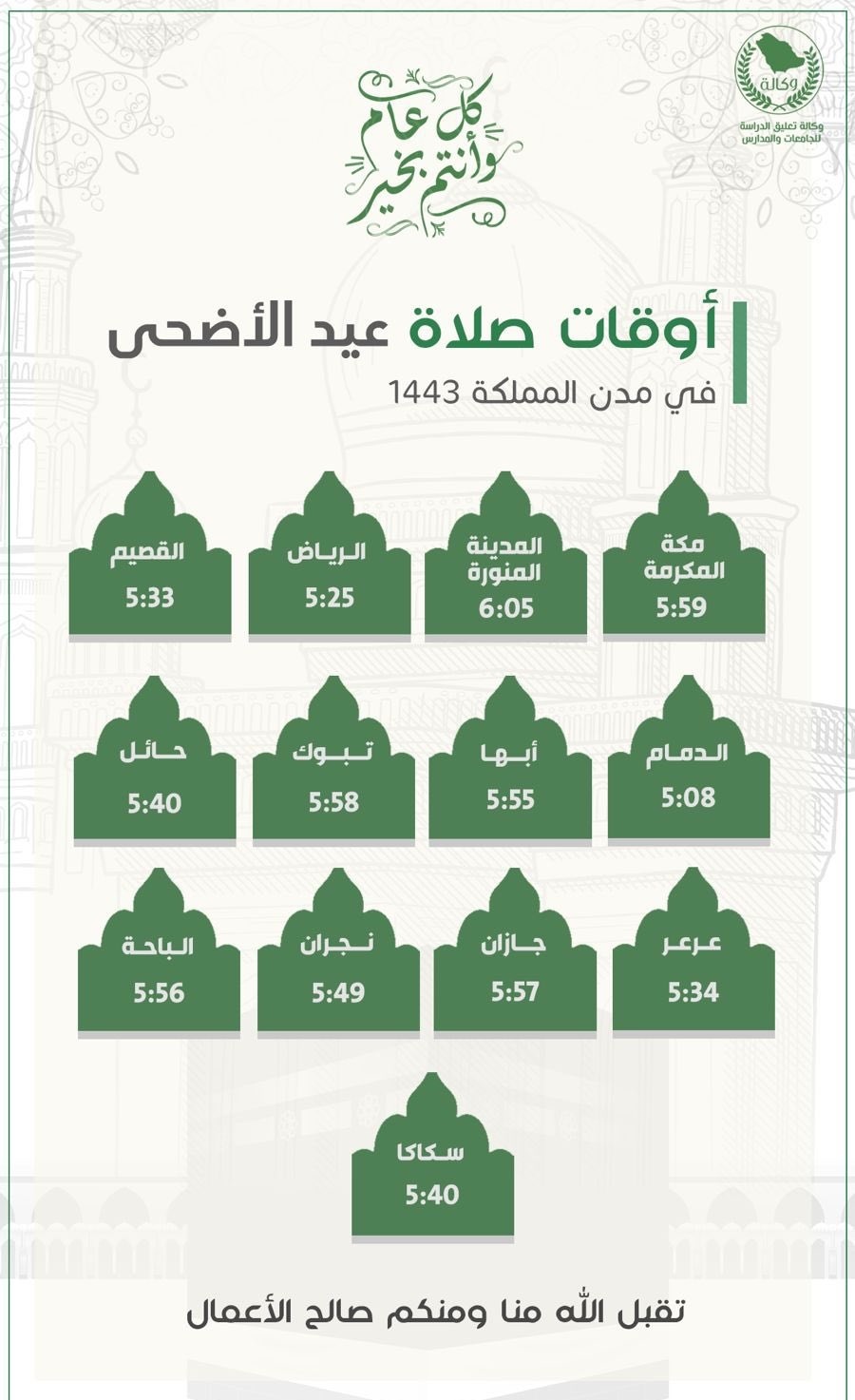 الآن Medina موعد صلاة عيد الأضحى 2022 في المدينة المنورة توقيت صلاة