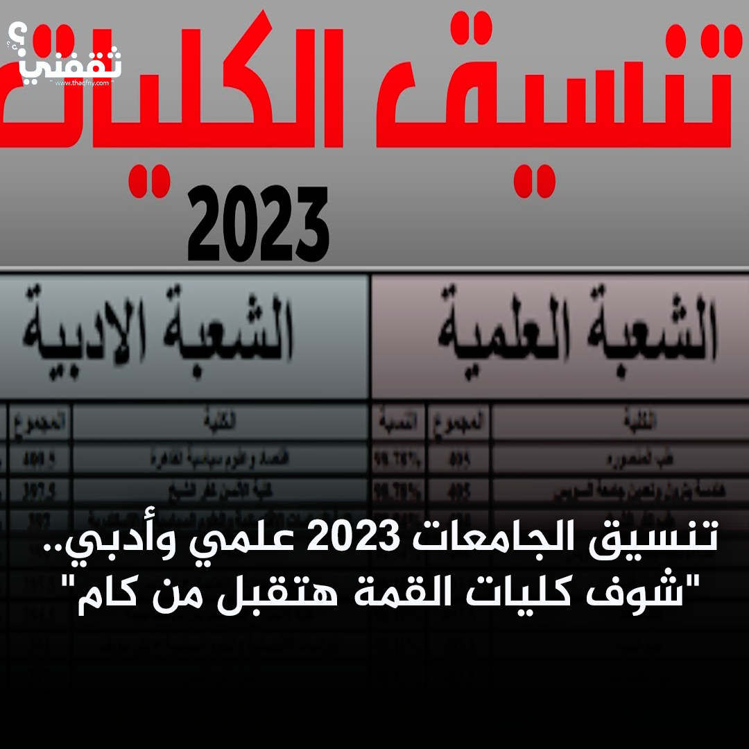 تنسيق الجامعات 2023 علمي وأدبي شوف كليات القمة هتقبل من كام ثقفني