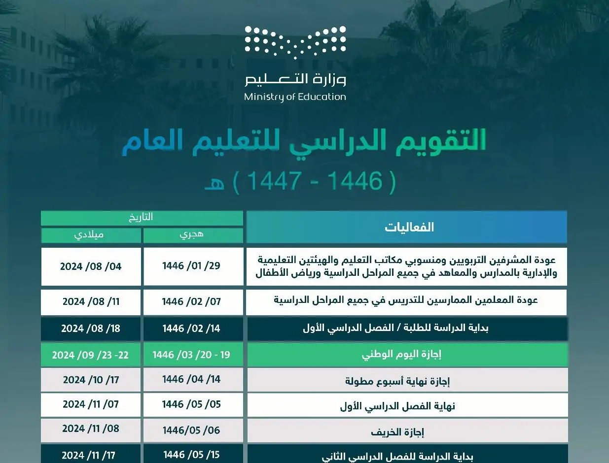 التقويم الدراسي 1446 1447 بعد التعديل وفقاً لإعلان التقويم الدراسي 1446 1447 بعد التعديل وفقاً لإعلان