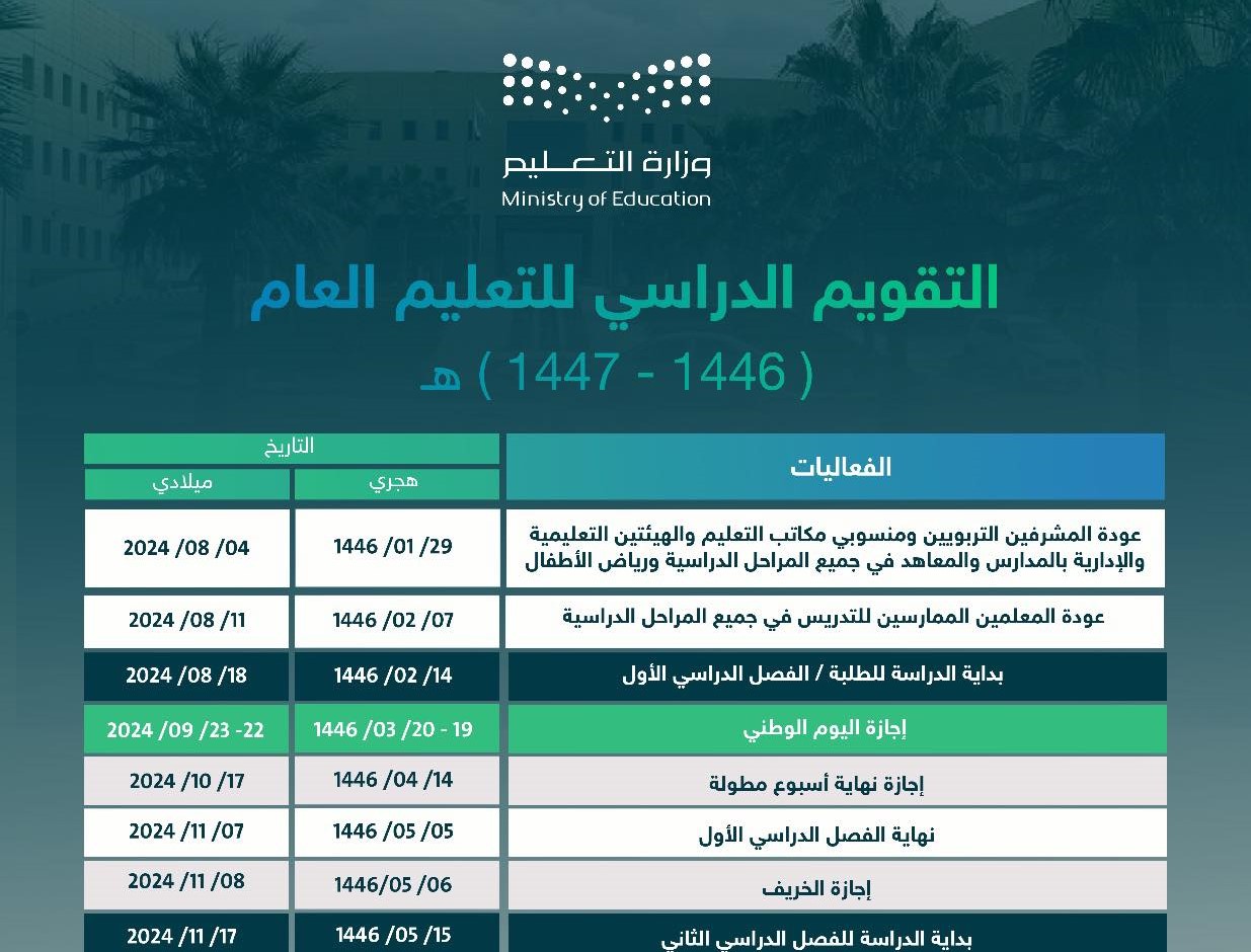 التقويم الدراسي 1446 وزارة التعليم السعودية تحدد موعد الاختبارات